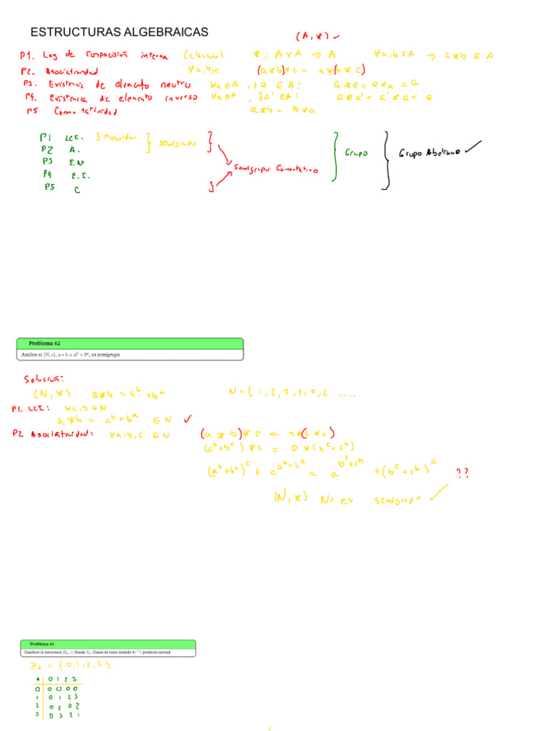 Estructuras Algebraicas | PDF