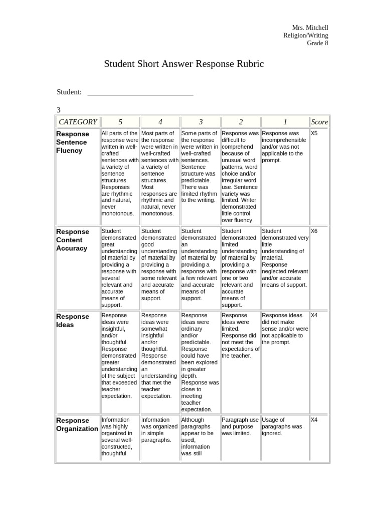 Grade 8 Short Answer Response Rubric | PDF | Cognition | Human ...