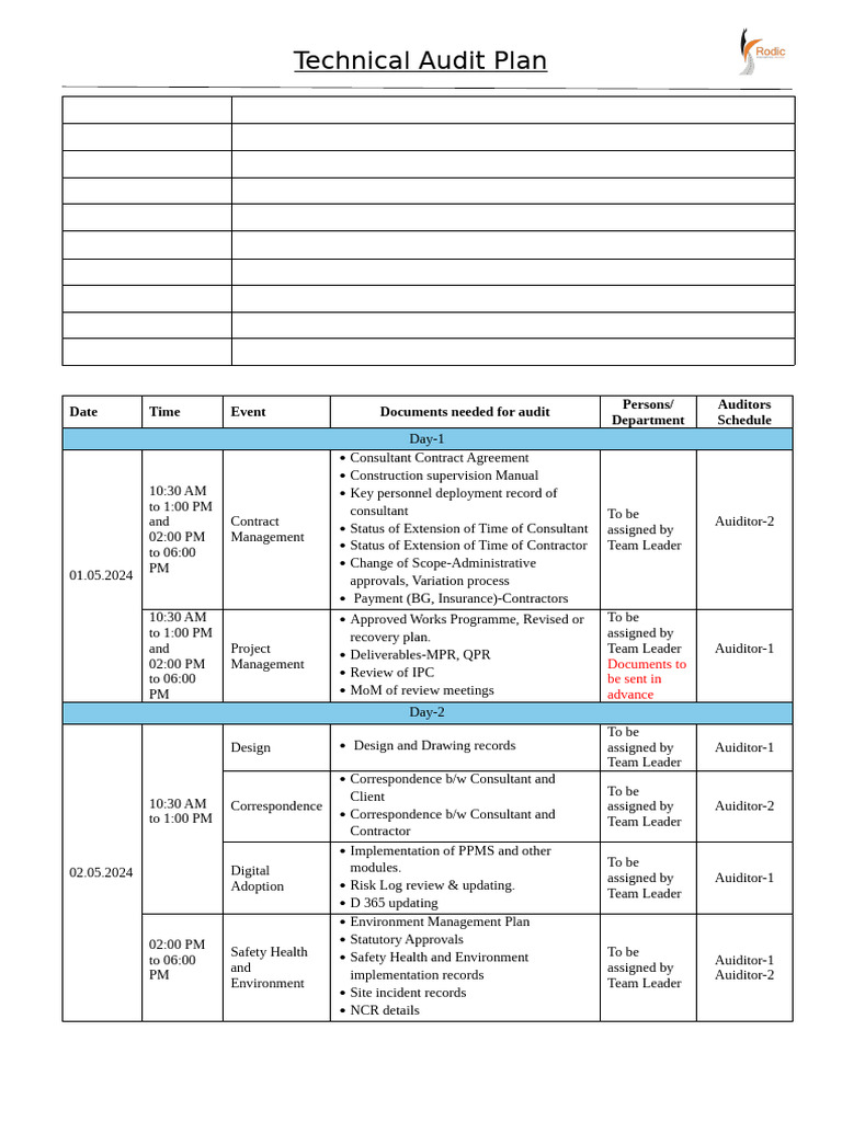 Techical Audit Plan-Mod Crs 290424 | PDF | Audit | Business