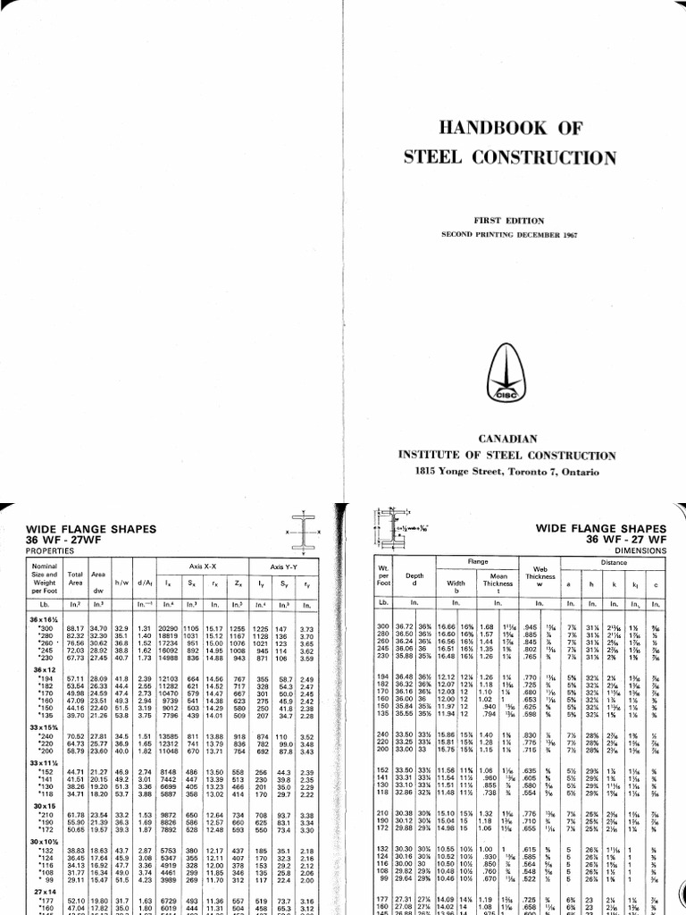 AISC Historial Shapes | PDF | Plumbing