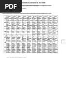 Primary Teacher Wise Time Table | PDF