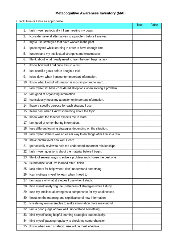 Metacognitive Skills Self-Assessment | PDF | Reading Comprehension | Metacognition