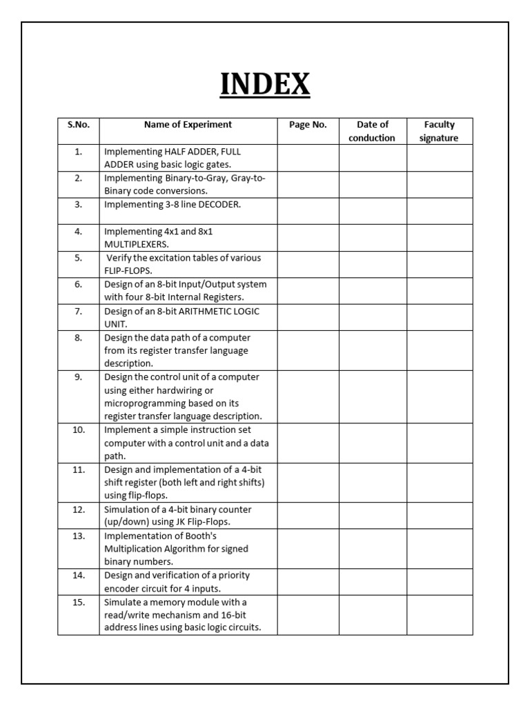 COA practical file Z_removed | PDF | Electronics | Electronic Design
