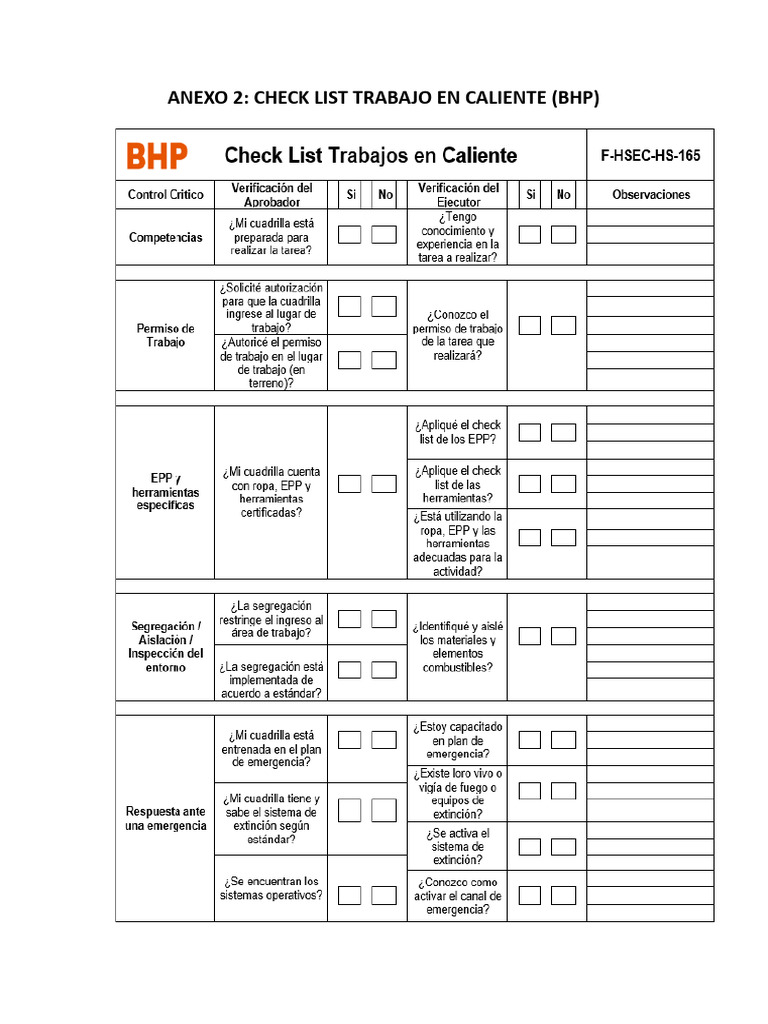 Anexo 2 Check List Trabajo en Caliente | PDF