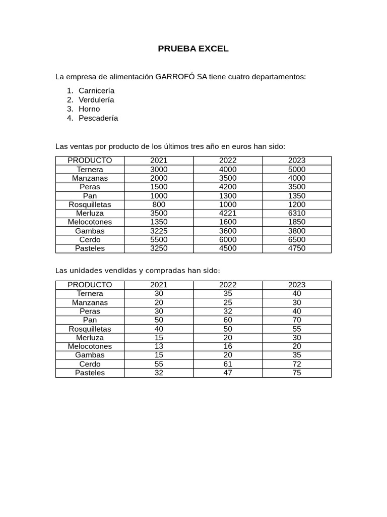 Prueba Excel 2024 - 2025 | PDF