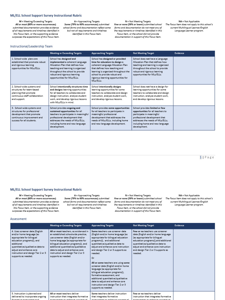 ML/ELL Support Survey Instructional Rubric | PDF | Curriculum | English As A Second Or Foreign ...