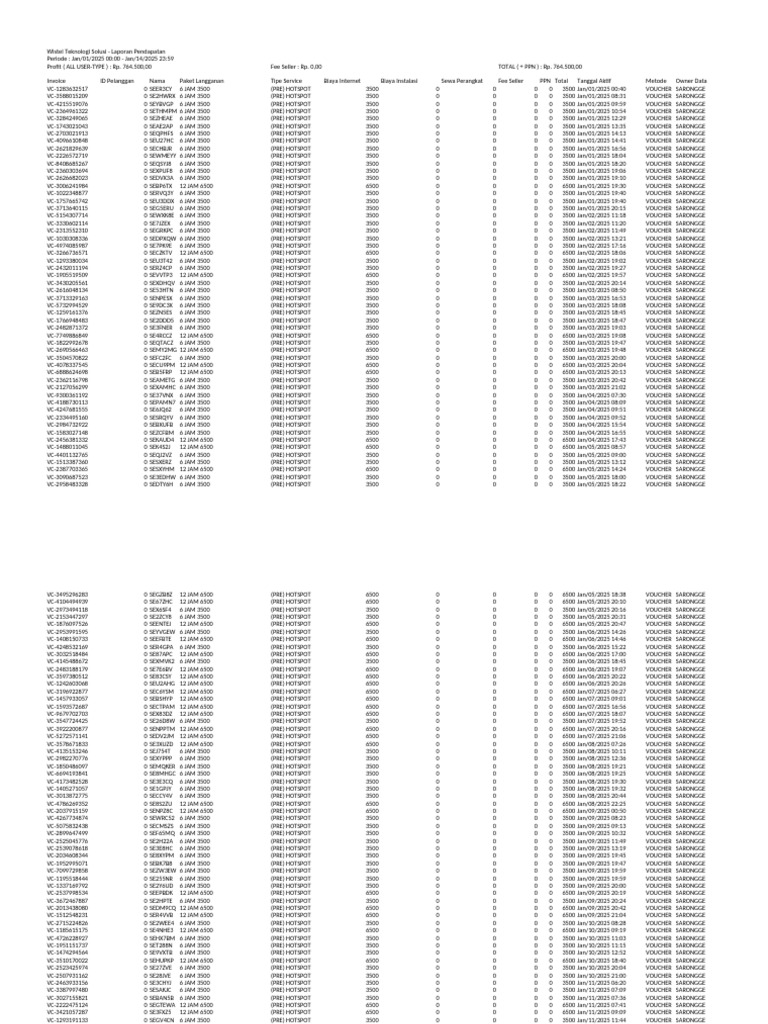Income Reports 2025 January (1) | PDF