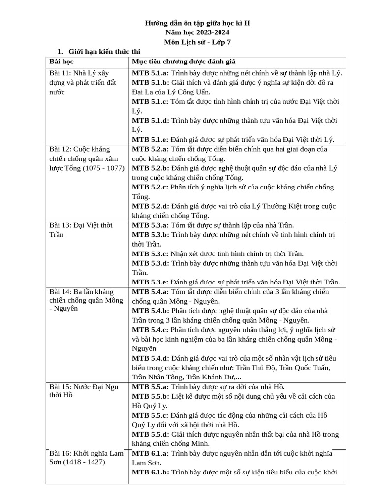 Đáp Án Bài Ôn Tập CK2 | PDF