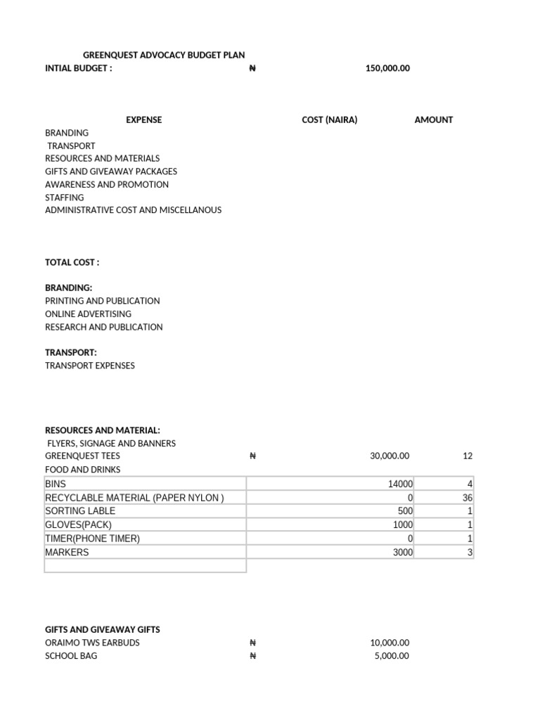 Greenquest Advocacy Budget Plan | PDF