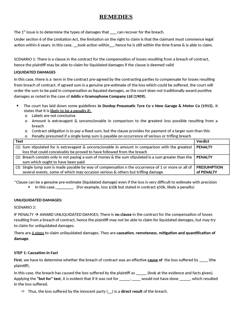Remedies Template | PDF | Damages | Breach Of Contract