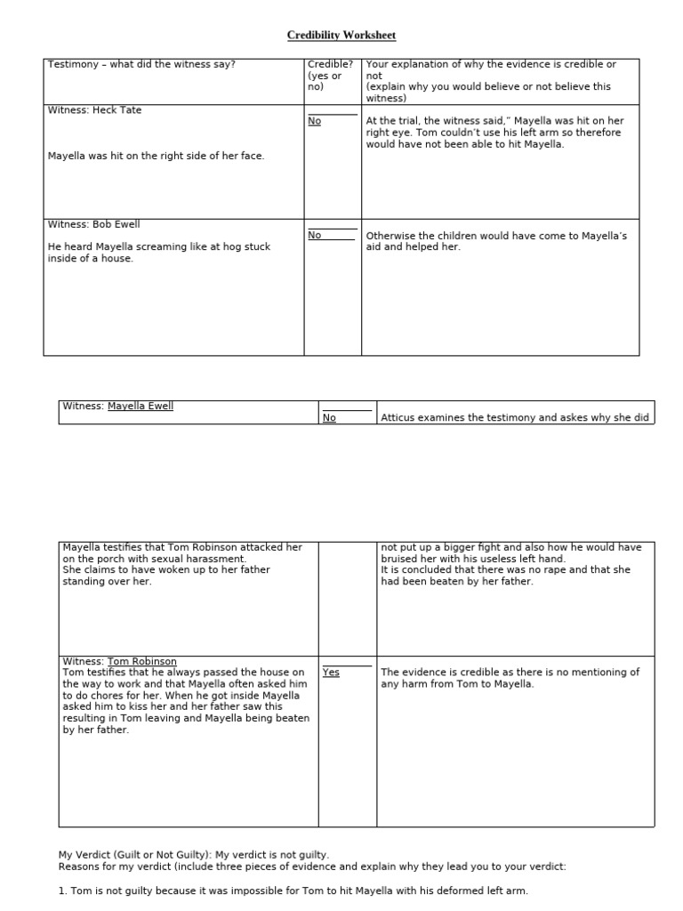 Credibility Worksheet Answers | PDF | Witness | Testimony