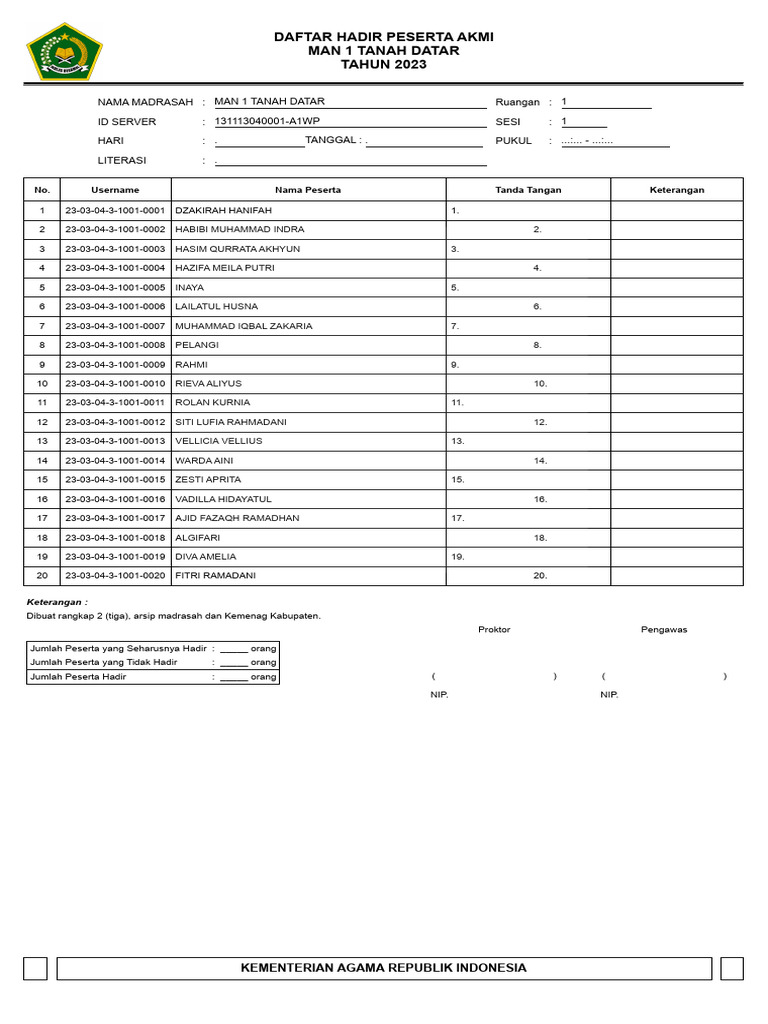 Absensi Ruang 1 Sesi 1 | PDF