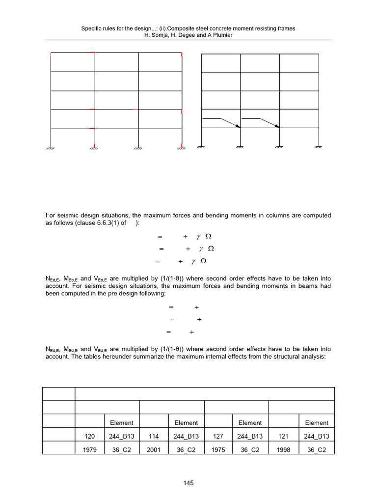 EC8 Seismic Design of Buildings-Worked Examples | PDF | Beam (Structure) | Bending