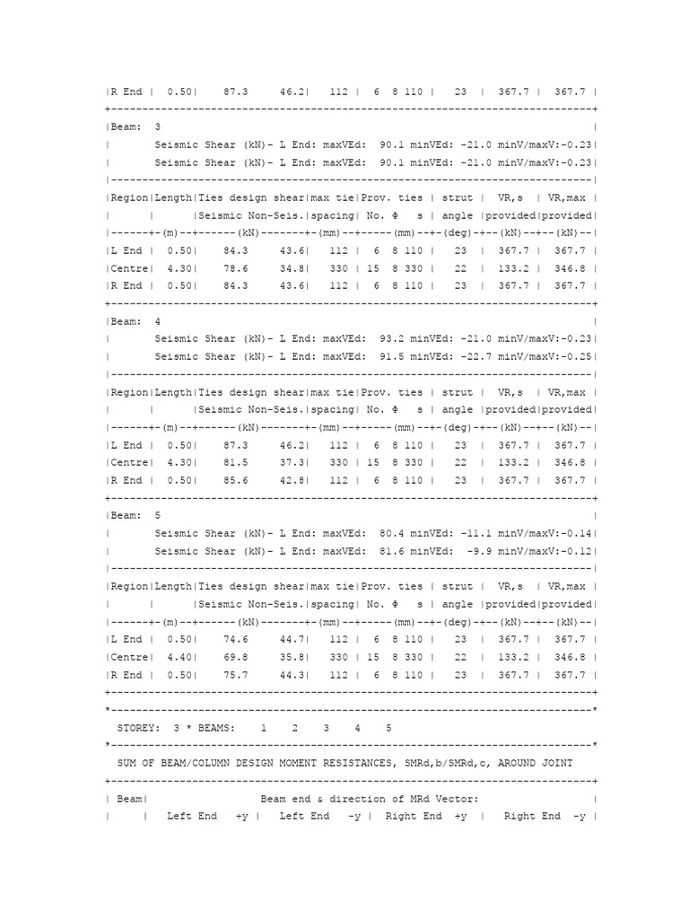 EC8_Seismic_Design_of_Buildings-Worked_examples - Copy | PDF | Beam ...