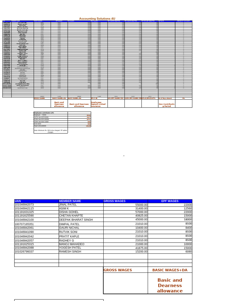 Dumad PF Challan November24 | PDF