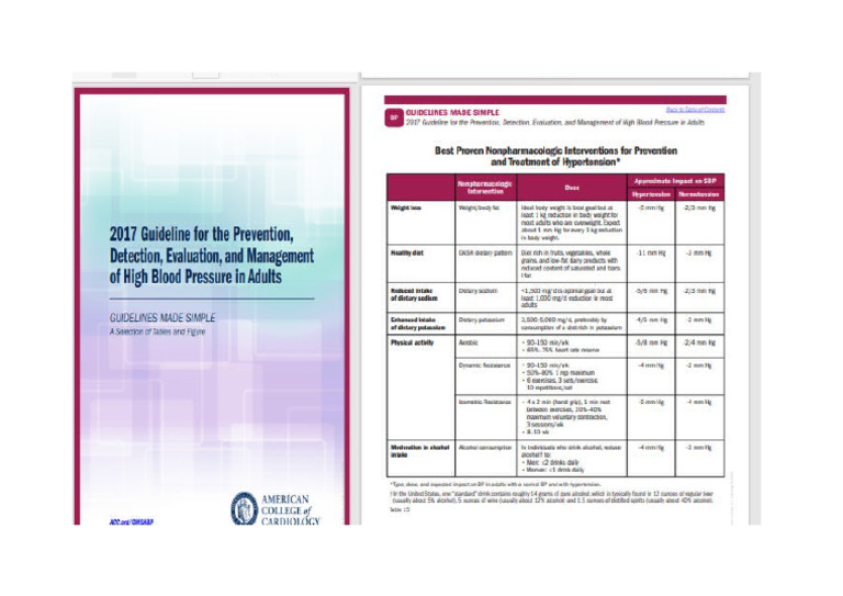 Penatalaksanaan HT2 Halm 16 | PDF