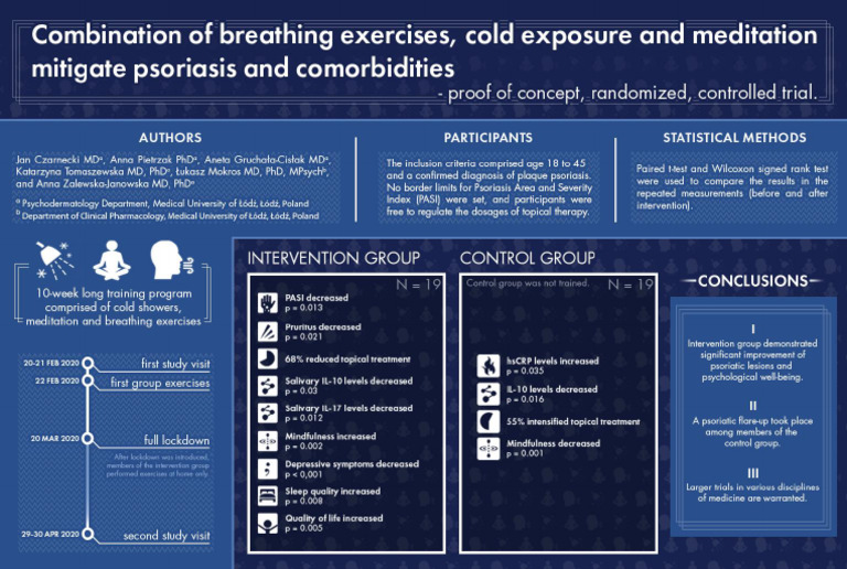 Combination of Breathing Exercises, Cold Exposure and Meditation ...