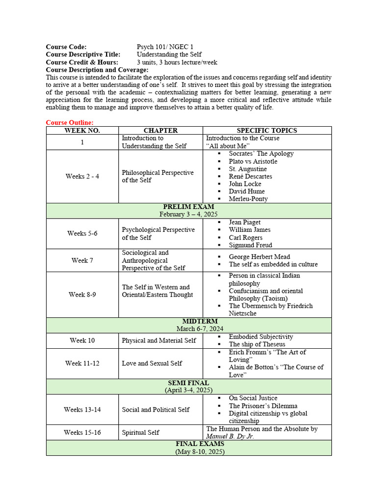 Course Outline Psych 101 | PDF | Philosophy Of Self | Self