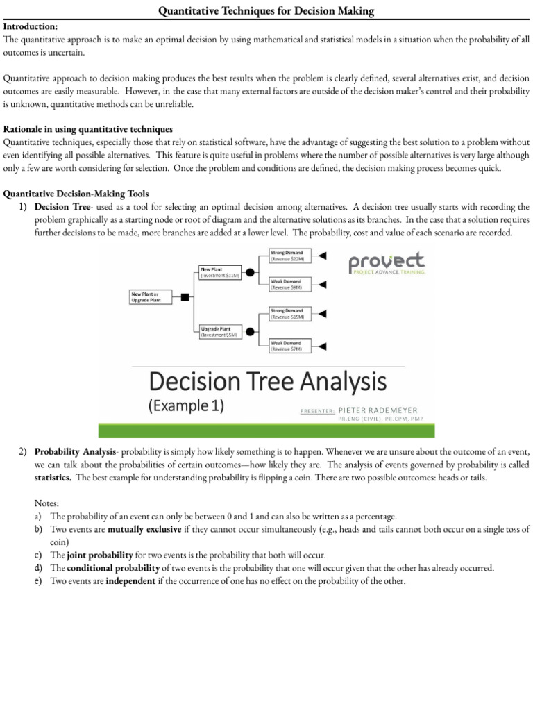 Ae23 Quantitative Techniques in Decision Making | PDF | Linear ...