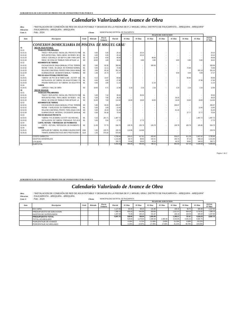 CRONOGRAMA VALORIZADO DE OBRA | PDF | Hidráulica | Materiales de construcción