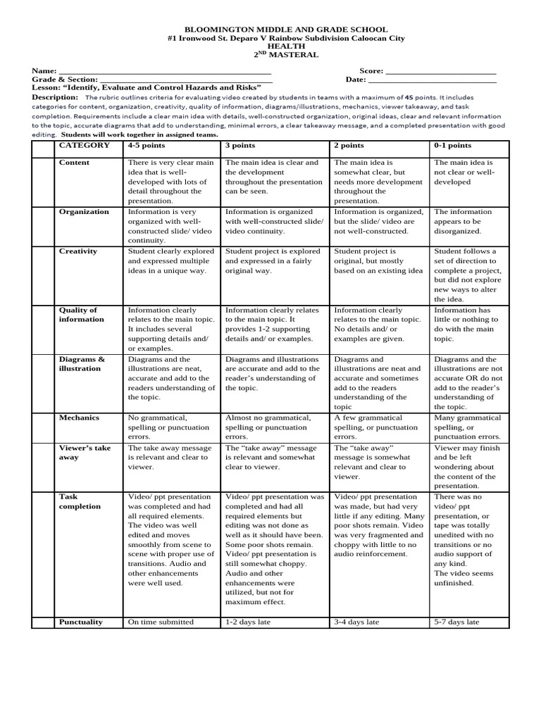 Rubic For Grade 9-10 "Identify, Evaluate and Control Hazards and Risk | PDF | Rubric (Academic ...