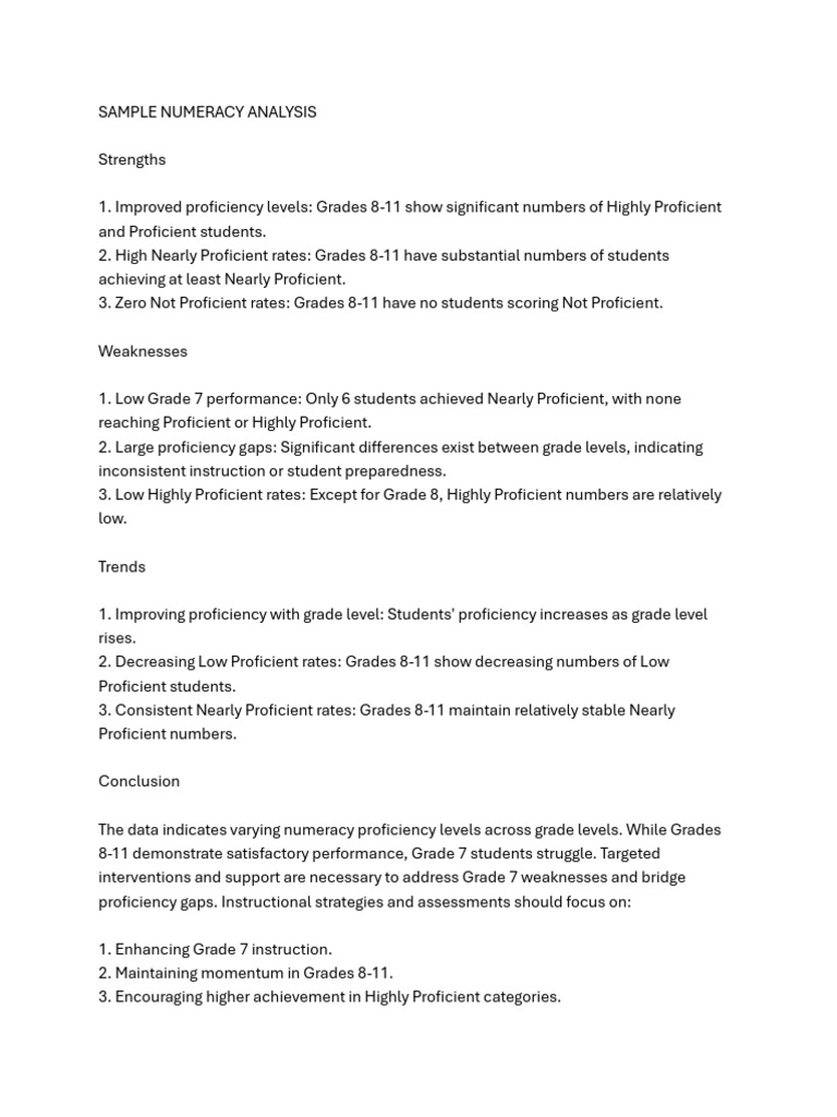 Sample Numeracy Analysis | PDF | Intelligence | Cognition