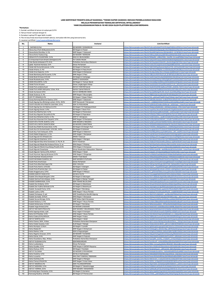 [Inisial I-q] - Sertifikat Diklat Belajar Bersama | PDF