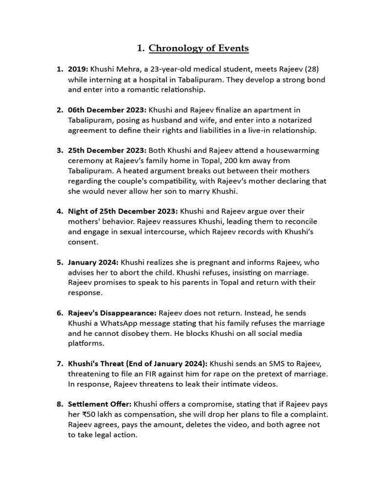 Chronology of Events | PDF | Marriage | Justice