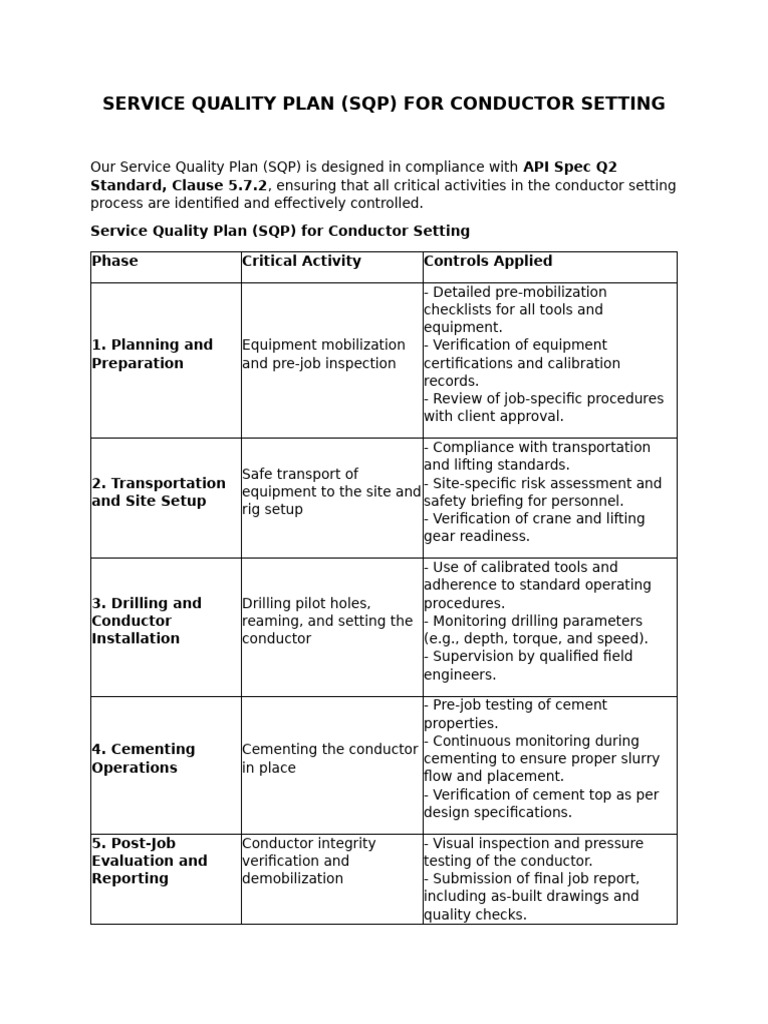 05 Sqp Pdf Verification And Validation Conductor Rail
