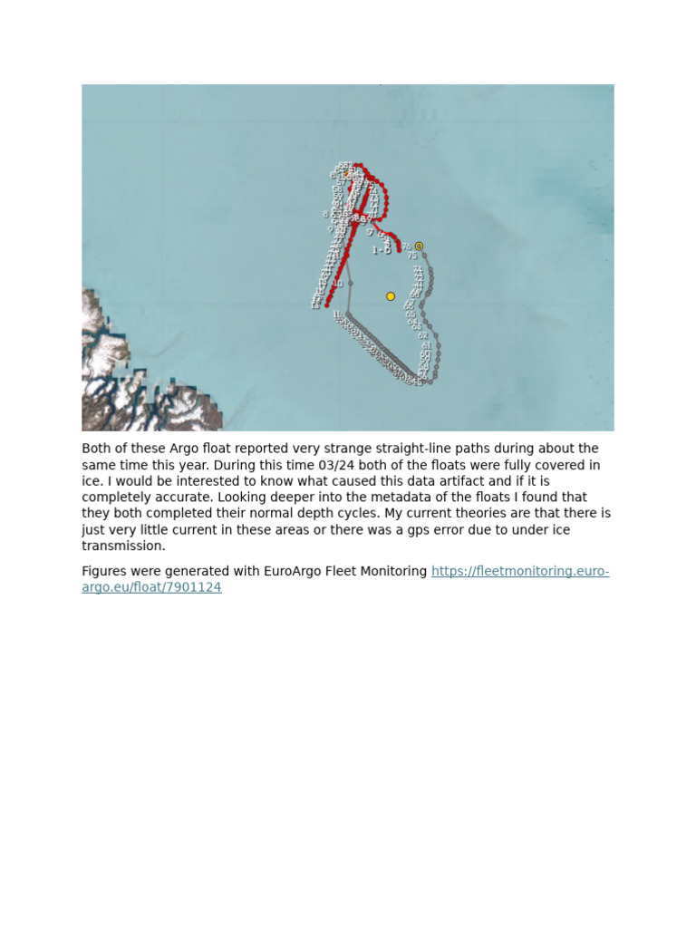 Allison ARGO Lab | PDF