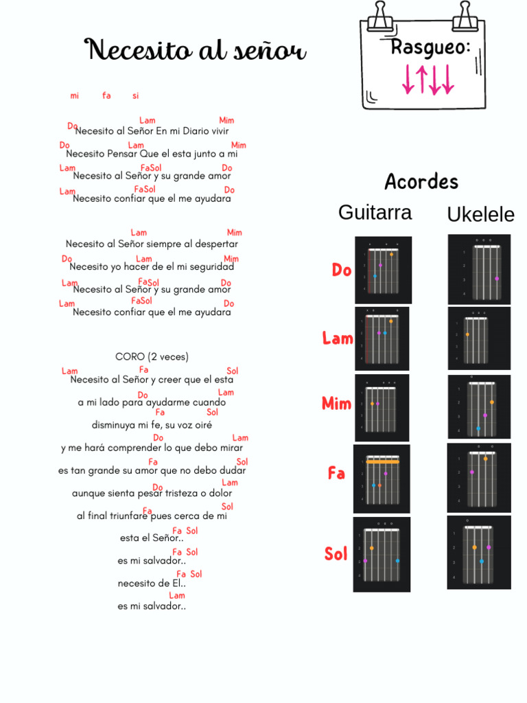 Necesito Al Señor Acordes | PDF