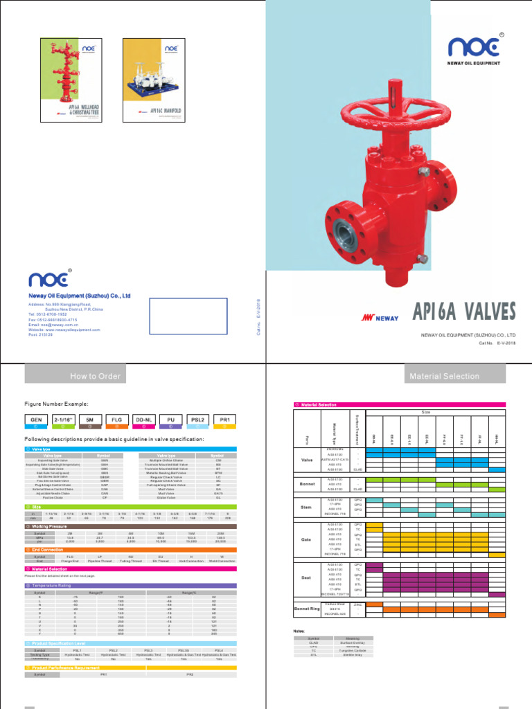 Neway Noe Api6a en | PDF | Valve | Bearing (Mechanical)