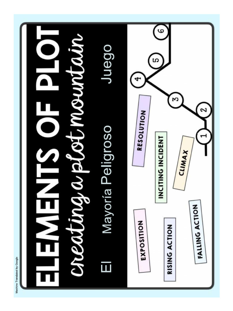 Spanish Plot TMDG | PDF