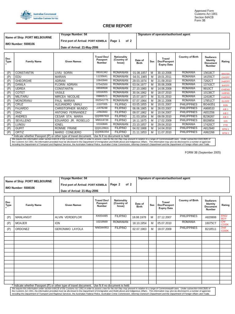 2 Crew List | PDF | Romania | Philippines