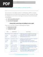 Human Rights Based Approach-PANEL PRINCIPLES | PDF