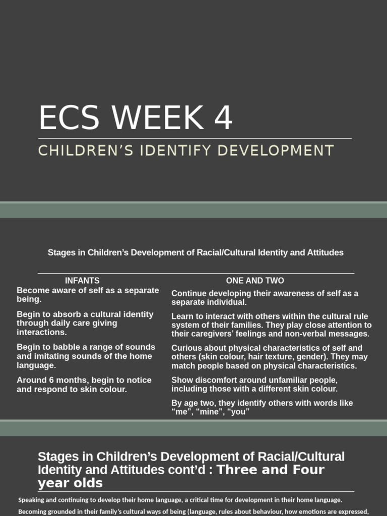 2024 Ecs 2080 Week 5 | PDF | Learning | Identity (Social Science)