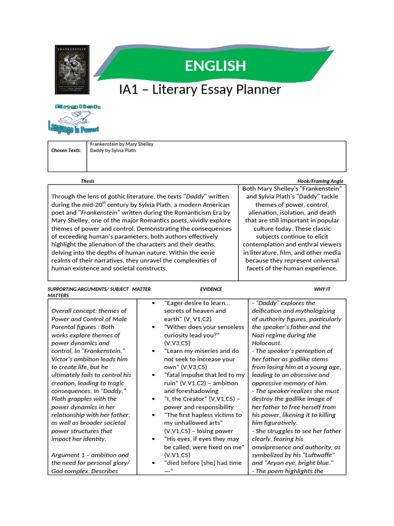 IA1 Planning Sheet | PDF | Patriarchy