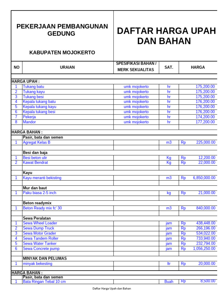 Hasil - LATIHAN - Perhitungan TKDN RAB Gedung | PDF