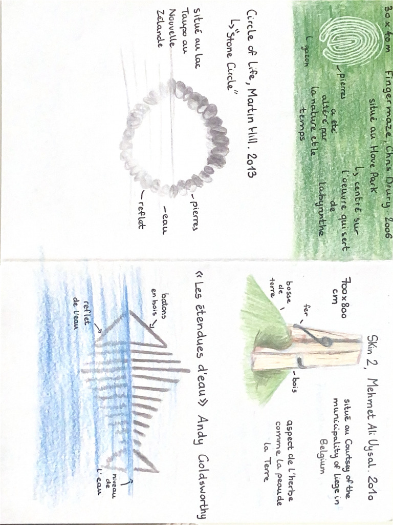 Land Art 2 | PDF