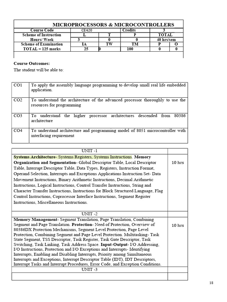 comp syl | PDF | Central Processing Unit | Microcontroller