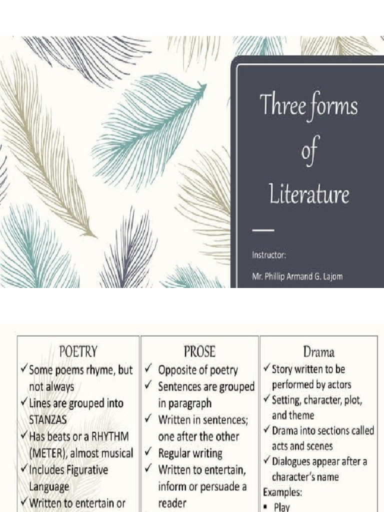 Forms of Literature | PDF