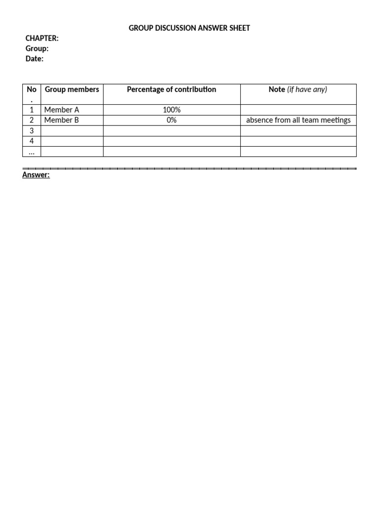 ZGroup Discussion Sheet 2 | PDF