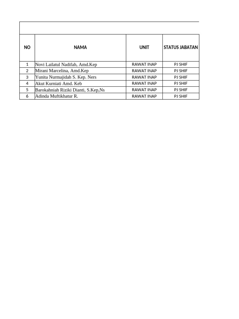Kedisiplinan Karyawan | PDF