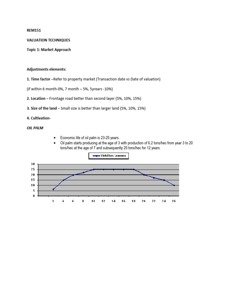 Sample Market Approach - Valuation Workings | PDF | Real Estate ...