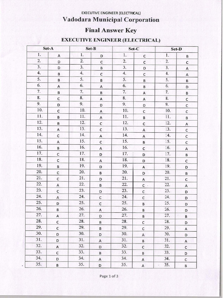 V304 - Final - Executive Engineer (Electrical) | PDF