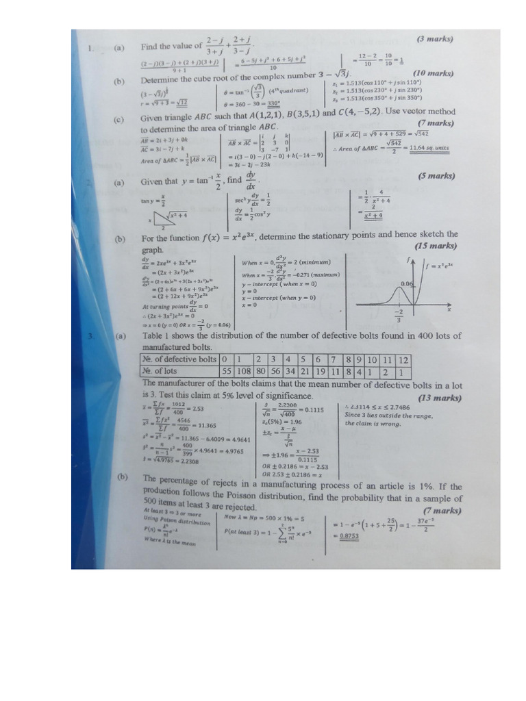 Knec Maths Solved | PDF