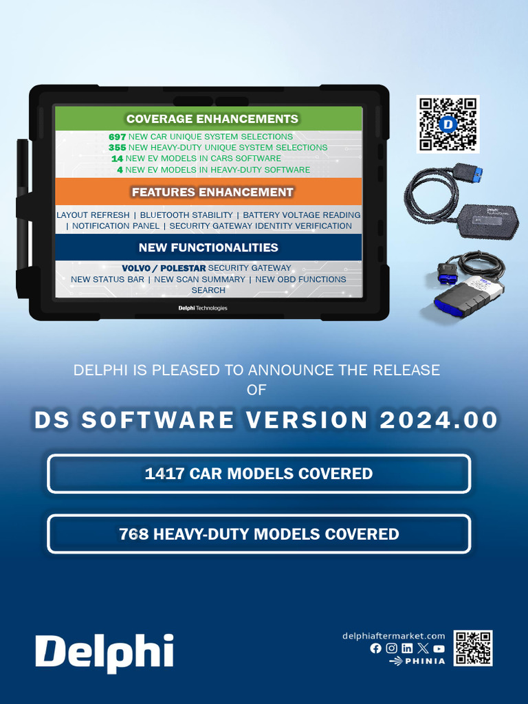 DS Software Update 2024.00 Release | PDF | Car | Electric Vehicle