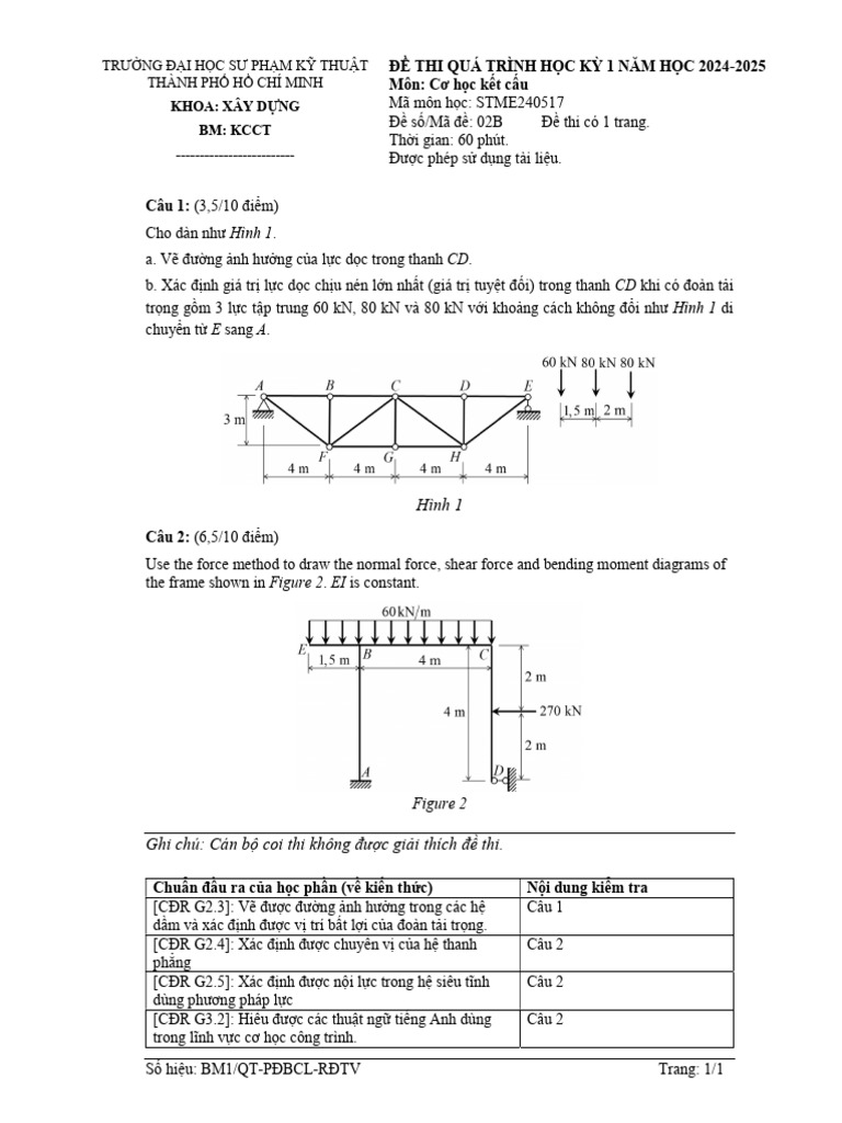 Midexam CHKC 2425HK1 2B | PDF