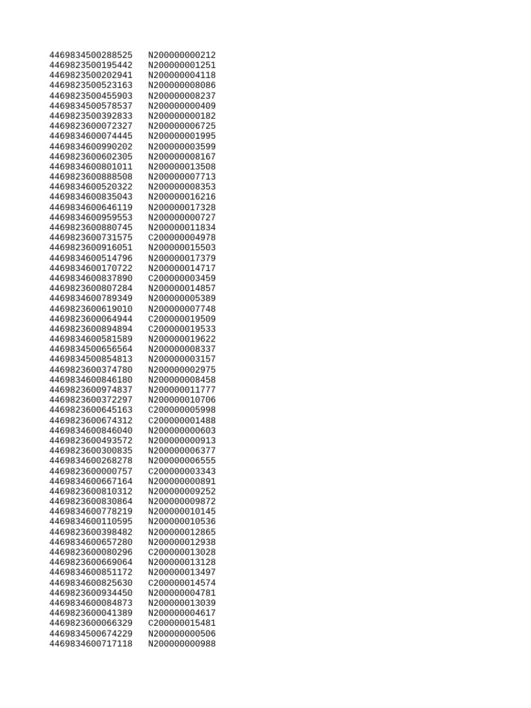 CARDACCT13022024 Card T241 | PDF