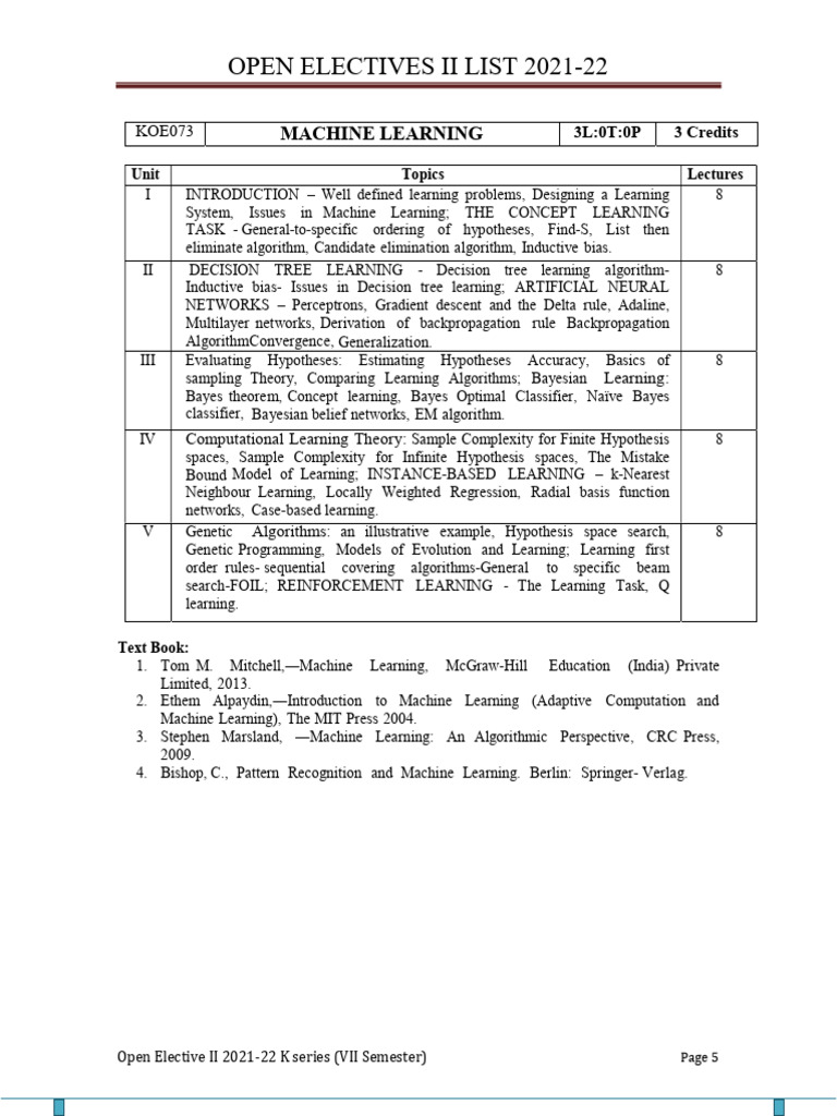 Microsoft Word - B.Tech. Open Elective II List 4th Year VII Semester 2021-22 | PDF